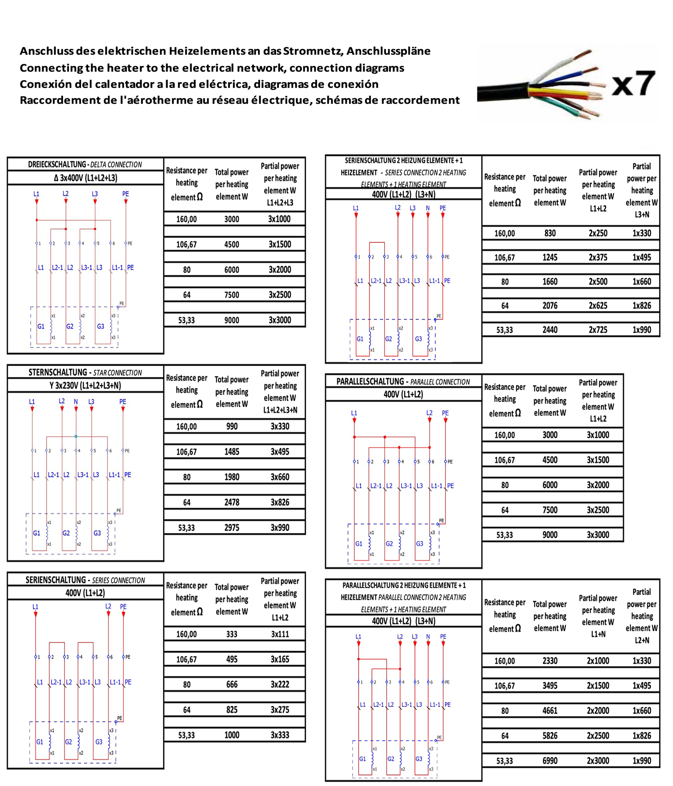 Elektroheizstäbe (3x400V) mit eingebautem Thermoregler - 3kW bis 9kW , 185,00